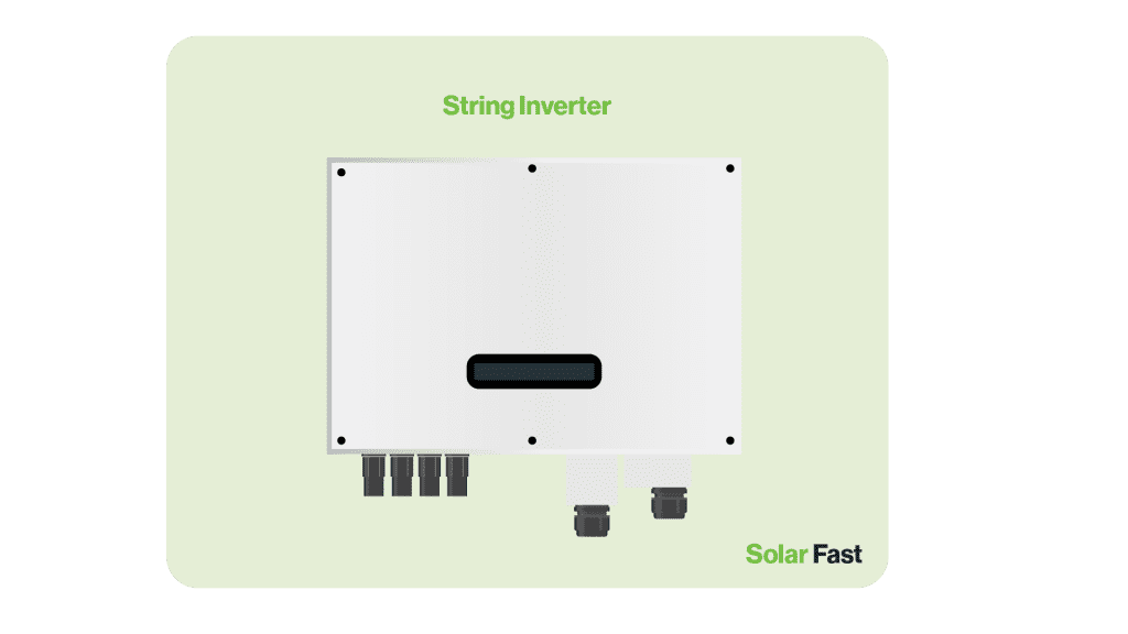 Solar Inverters Explained | Types, Costs and More! | Solar Fast