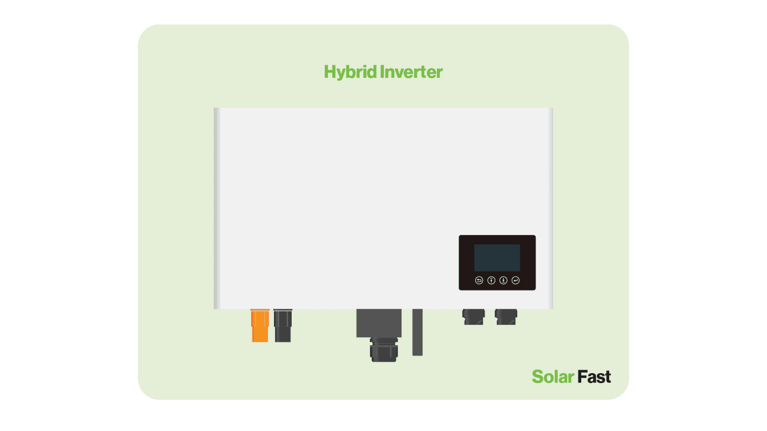 Solar Inverters Explained | Types, Costs and More! | Solar Fast