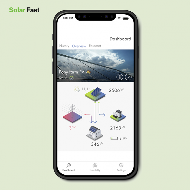 7 Top Solar Energy System Monitor Apps - Solar Fast