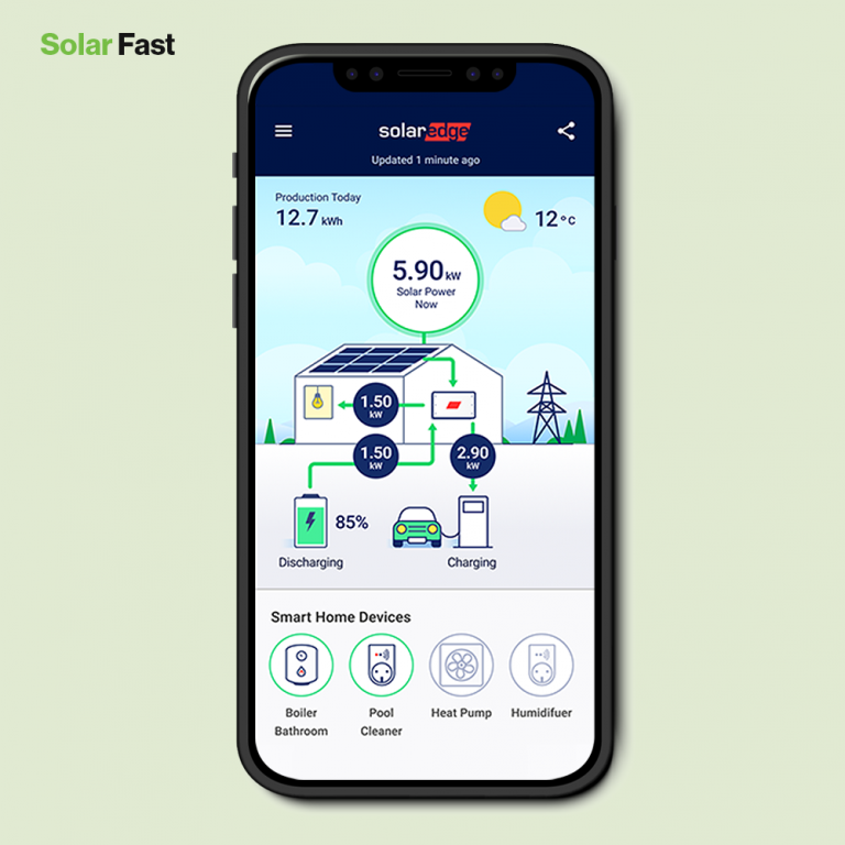 7 Top Solar Energy System Monitor Apps - Solar Fast